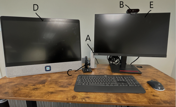 The Virtual Manager Station – StoreEase